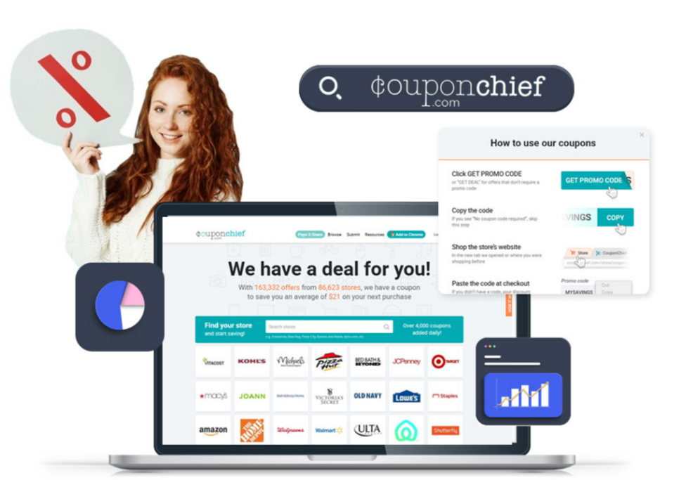 Custom Ecommerce Development | Tridence: Digital Marketing - Social Media Agency - Web Design ...